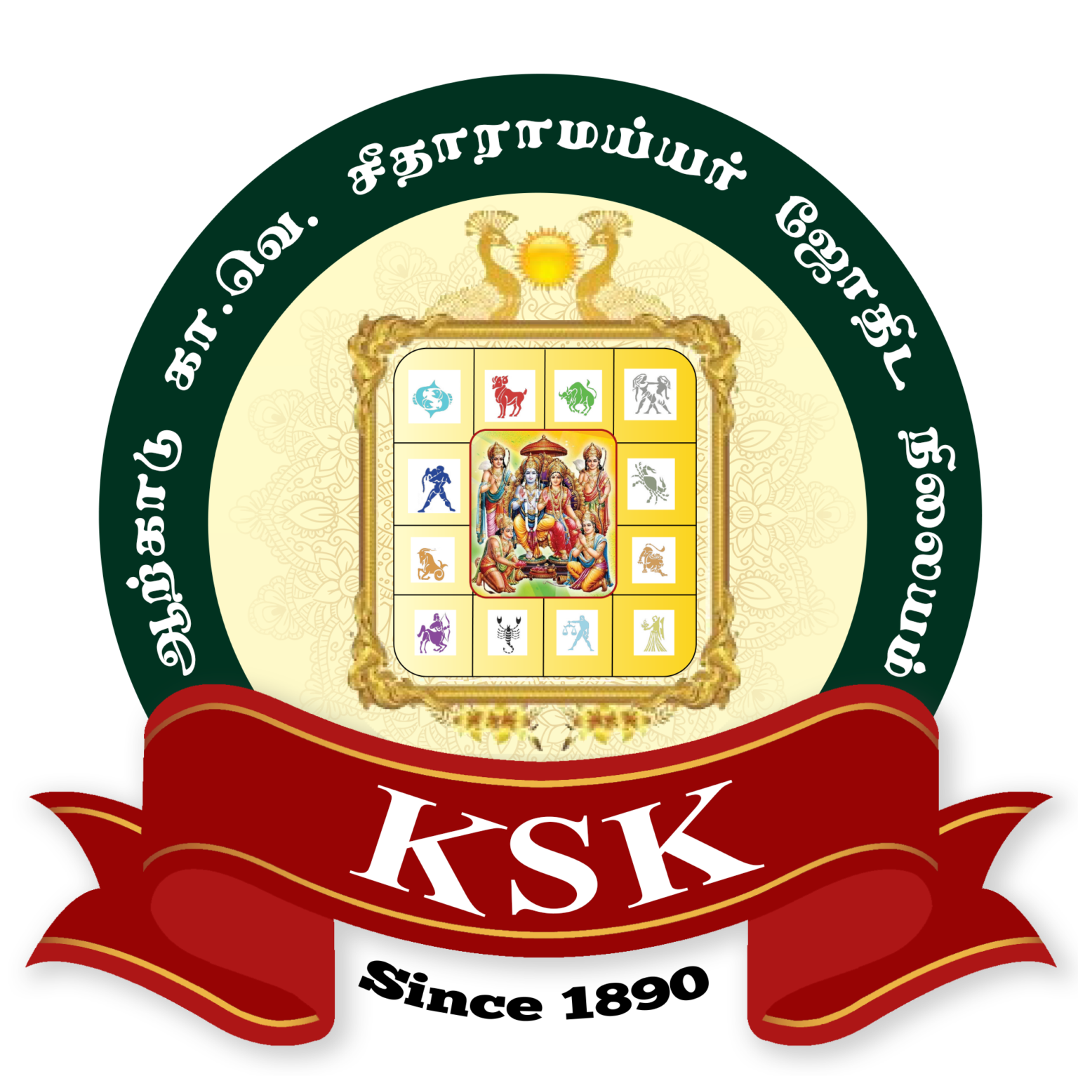 Meenam Rasi in Tamil astrology | K.S. Kuppusami Iyer